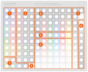 ColorGrid – test kolorów w druku CMYK | LETRABIT